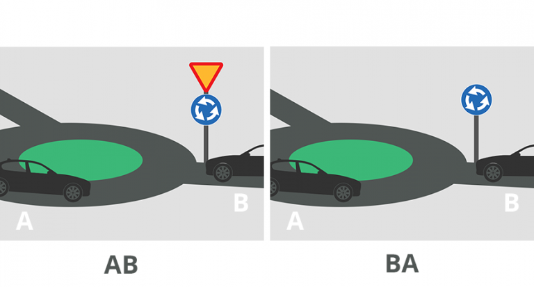 Znaki - pułapki. Sprawdź czy dobrze interpretujesz te znaki drogowe ...